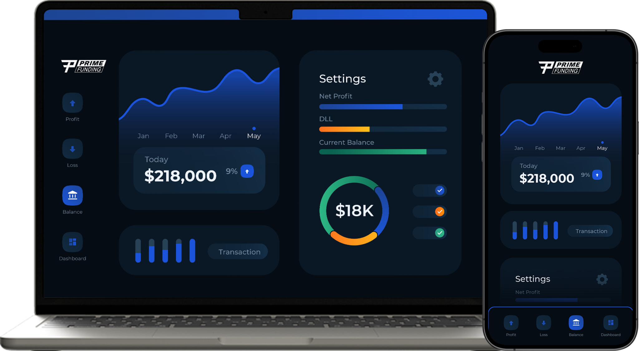 Prime Funding – Elevate. Innovate. Dominate.